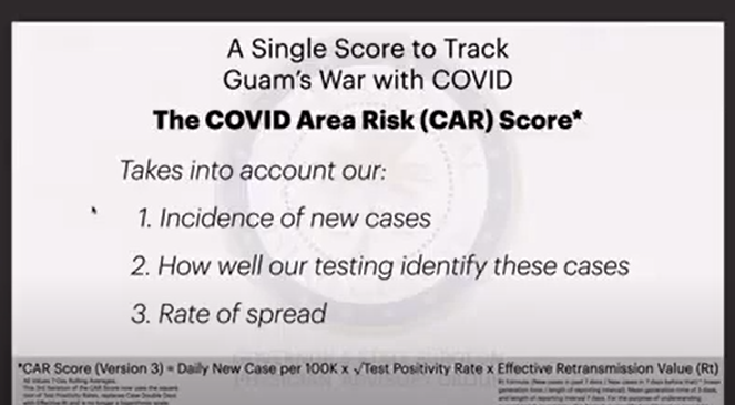 Confused about the CAR Score? Here's a look back at its origins - KUAM ...