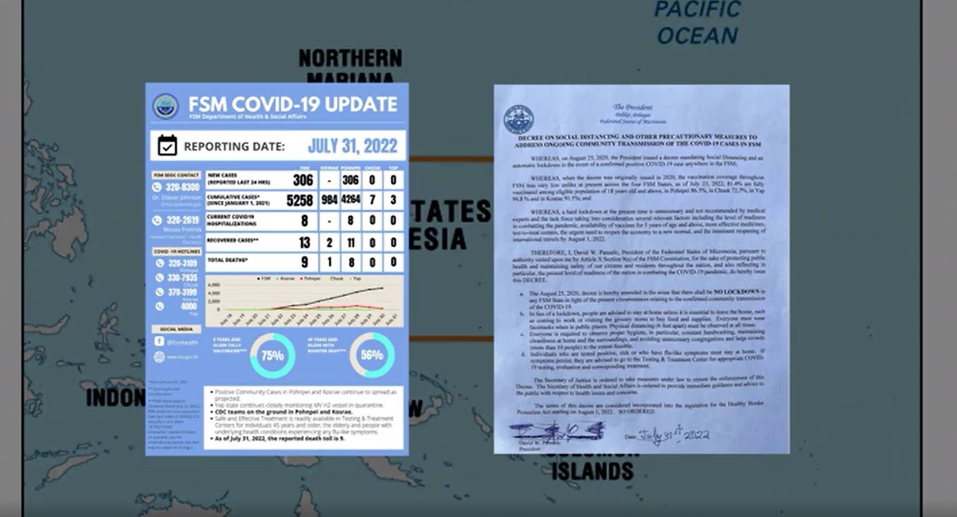 CNMI governor, FSM president discuss regional outbreak - KUAM.com- KUAM ...