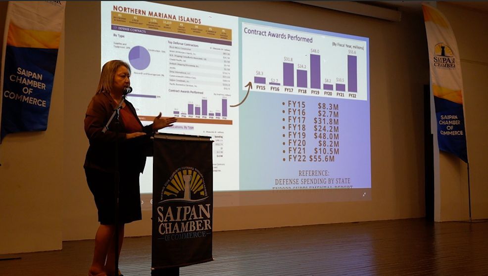 CNMI Senate President questions how military build-up impacts ec - KUAM ...