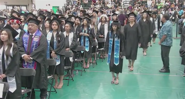 Congratulations to the 329 graduates from the Guam Community College ...